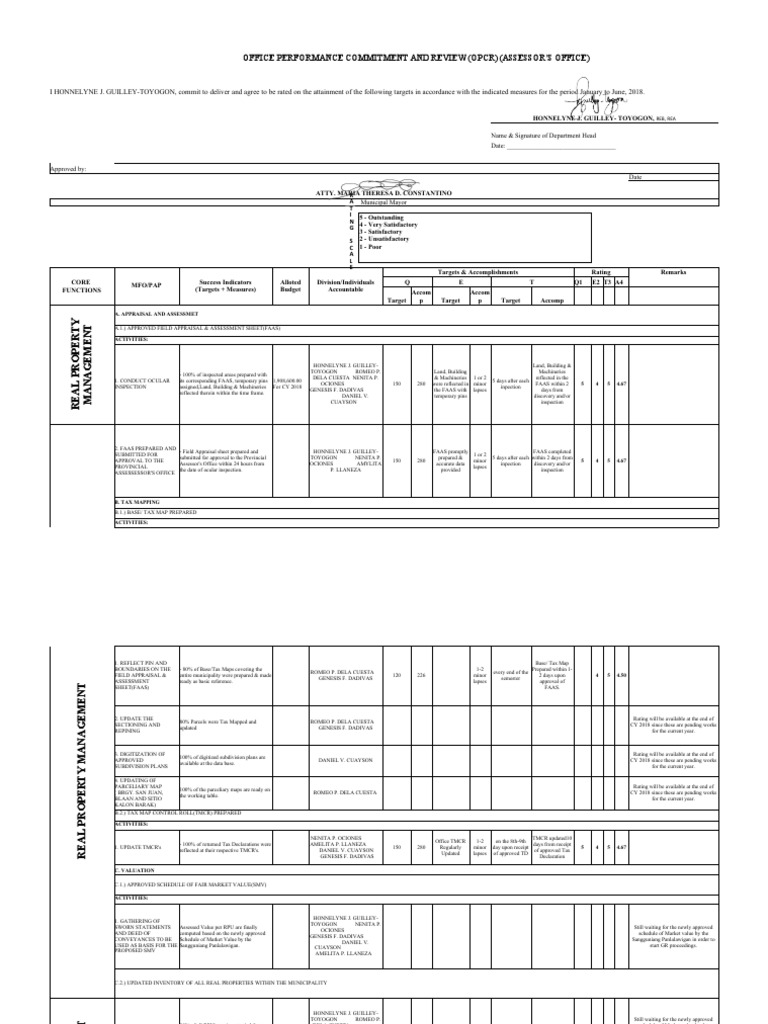 Office Performance Commitment and Review (Opcr) (Assessor'S Office ...