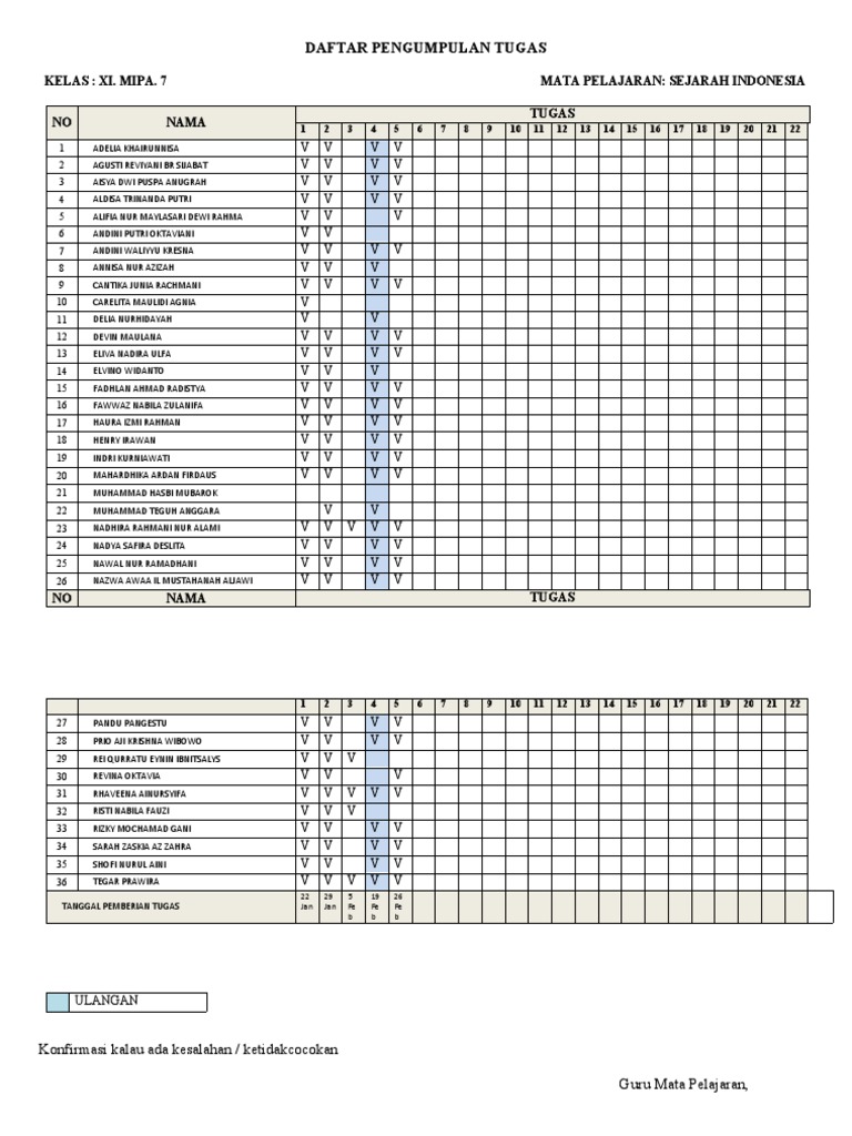 Contoh Daftar Pengumpulan Tugas | PDF
