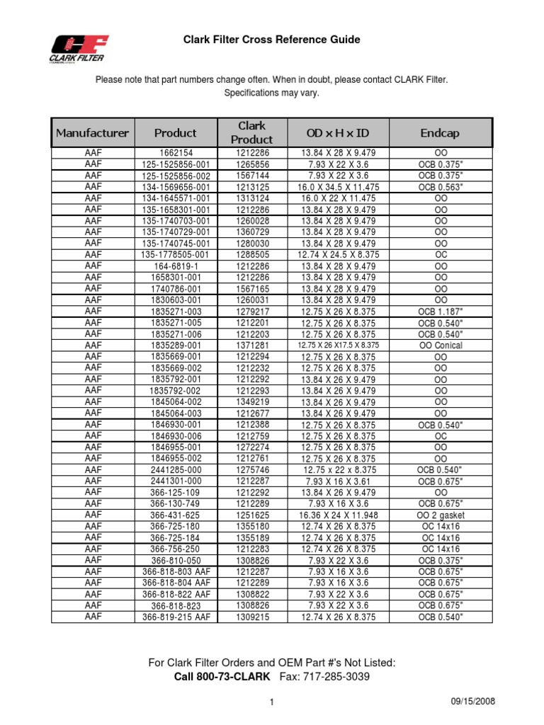 Catalogo Filtro CLARK | PDF | Plumbing | Mechanical Engineering