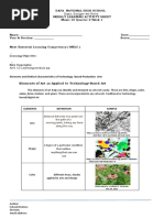 Q2 Arts 10 - Module 3 | PDF | Learning