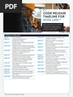 Complete List of NFPA Standards and Codes | PDF | Fires | Firefighting