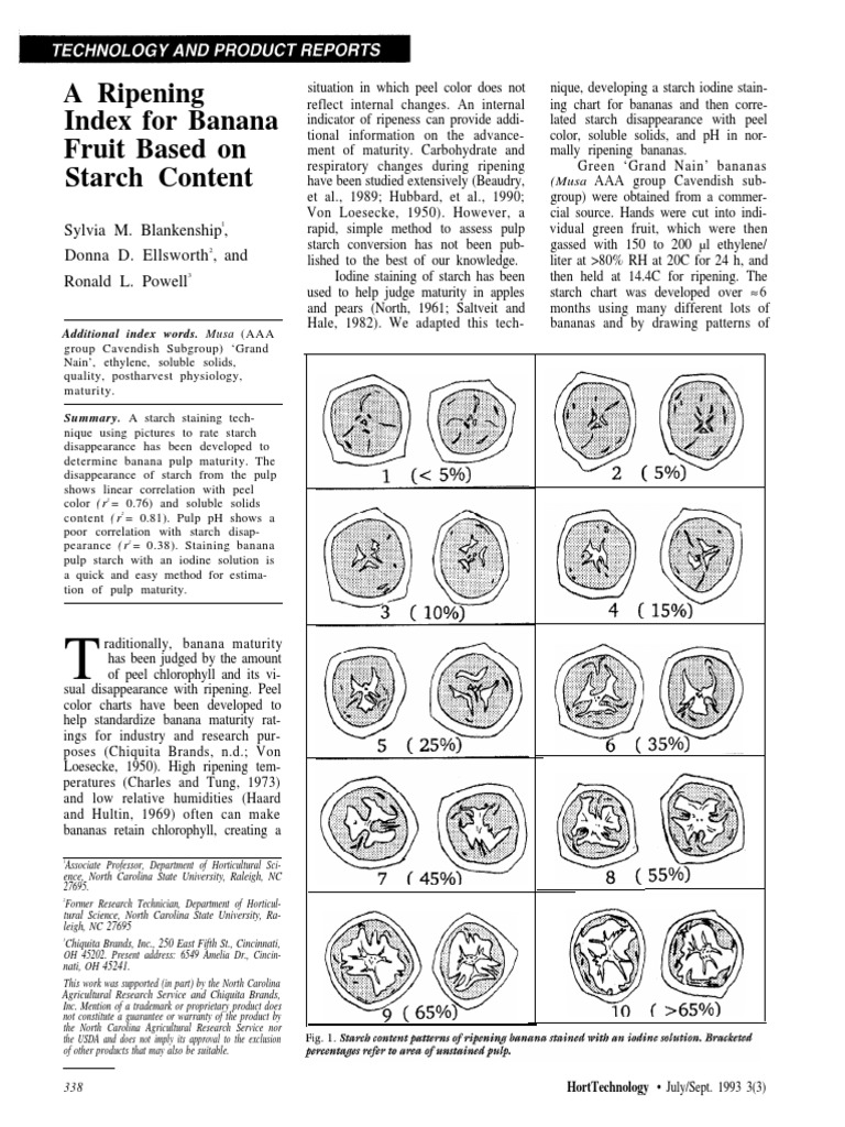 UNIDAD 1. PRACTICA. BANANA A Ripening Index For Banana Fruit Based On ...