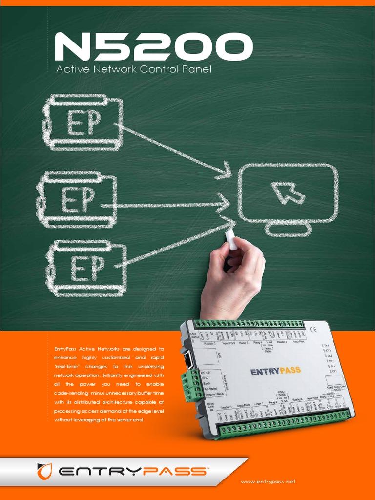 Active Network Control Panel | PDF | Access Control | Computer Network