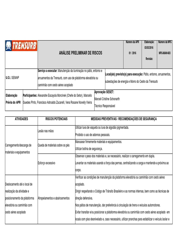 NPG Man 603 Apr | PDF | Transporte | Natureza