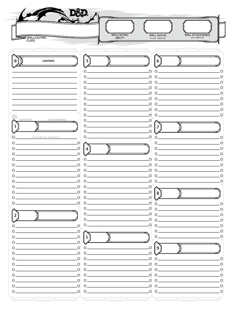 Template Spells DND | PDF