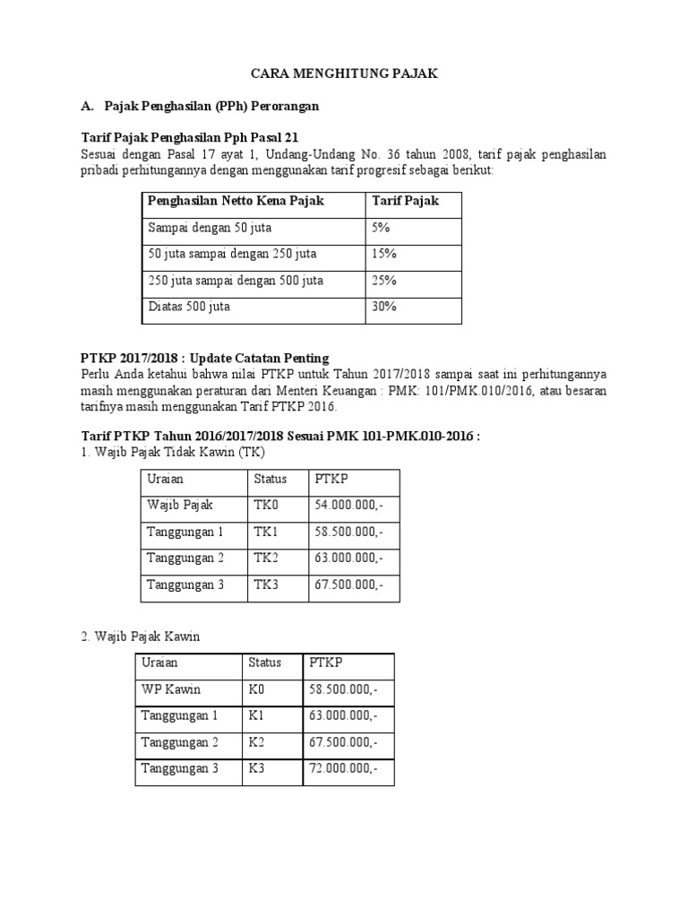 Materi Pajak (PPH Dan PBB) Kelas Xi Ips | PDF