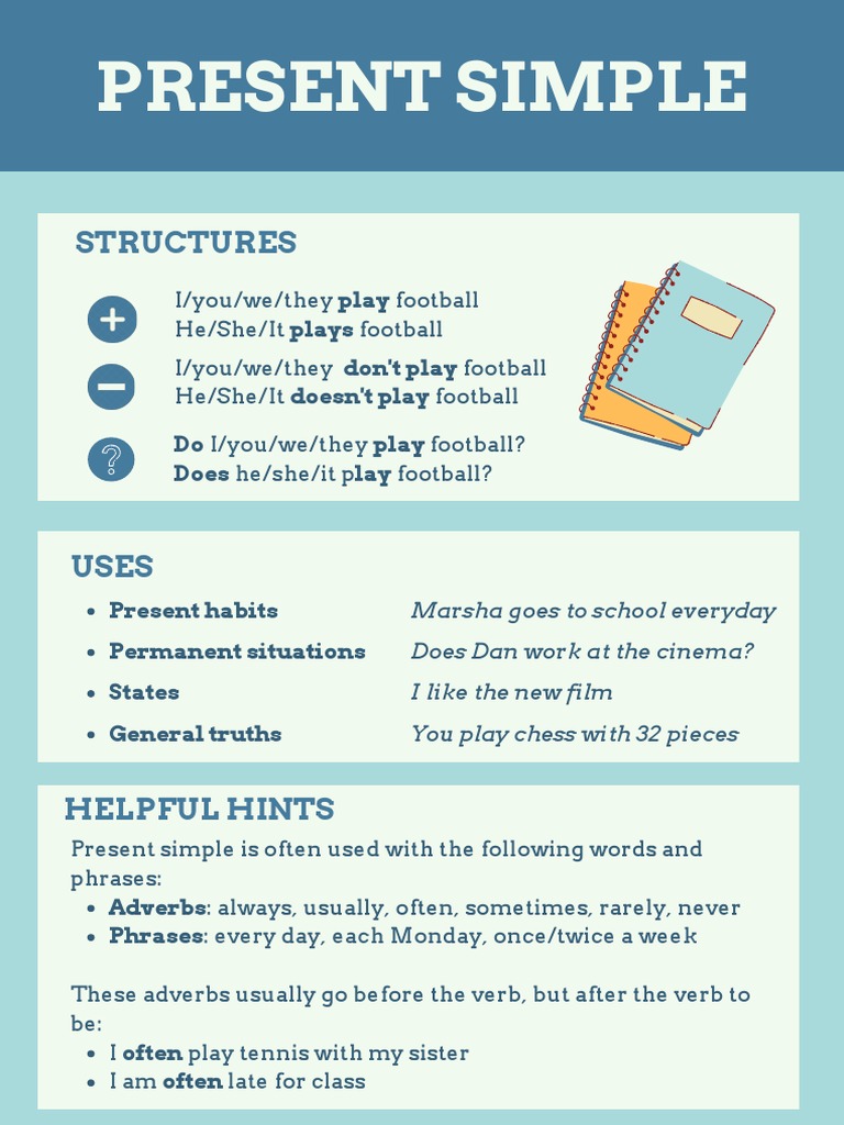 Present Simple | PDF