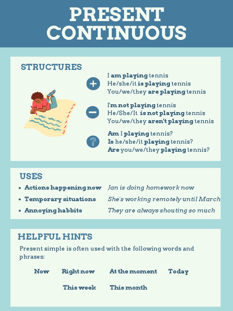 Present Continuous | PDF