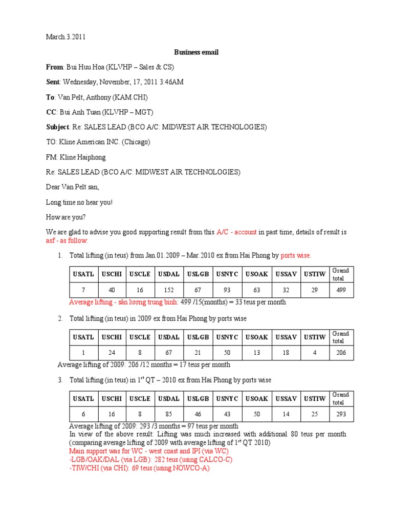 Business Email | PDF