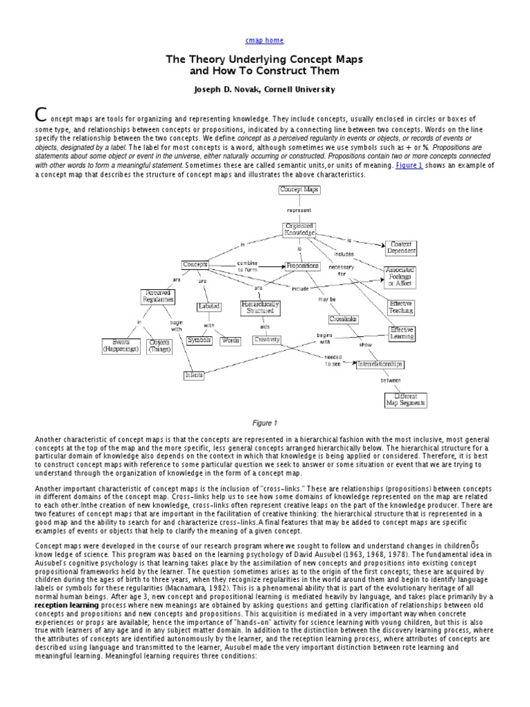 The Theory Underlying Concept Maps | PDF