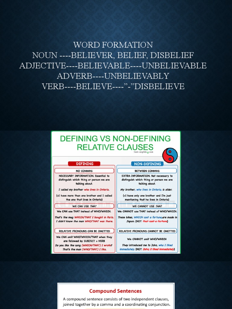 Word Formation Noun - Believer, Belief, Disbelief Adjective ...