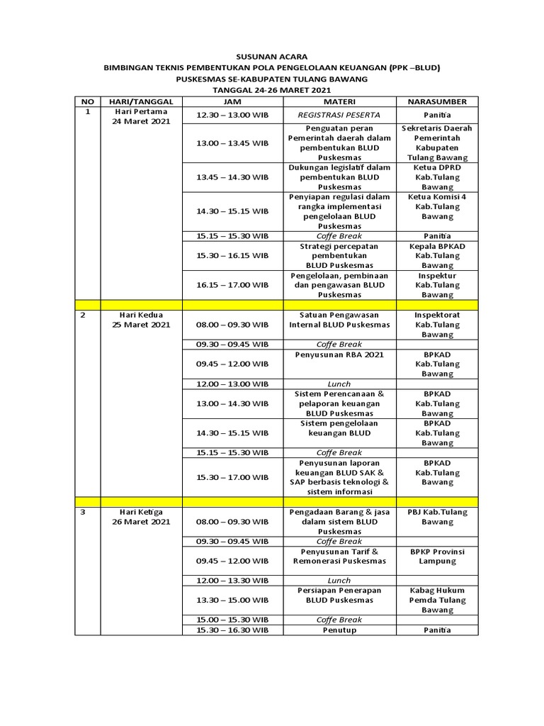 Susunan Acara Bimtek Blud Puskesmas | PDF