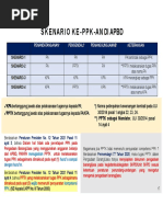 Tugas Dan Kewenangan PPTK Sesuai Perpres Nomor 12 Tahun 2021 Dan PMDN Nomor 77 Tahun 2020 ...