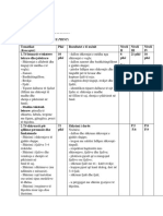 Modele Testesh Per KL-I | PDF