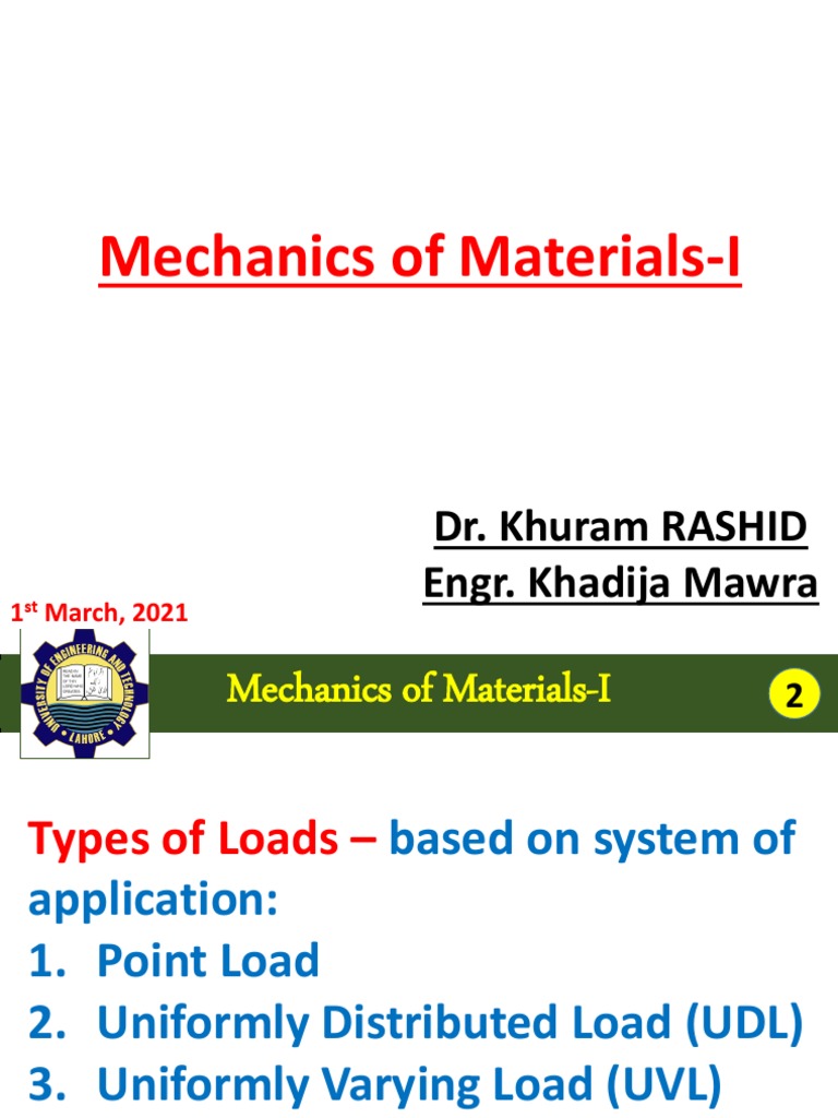 Types of Loads on Beams Explained | PDF | Beam (Structure) | Classical ...