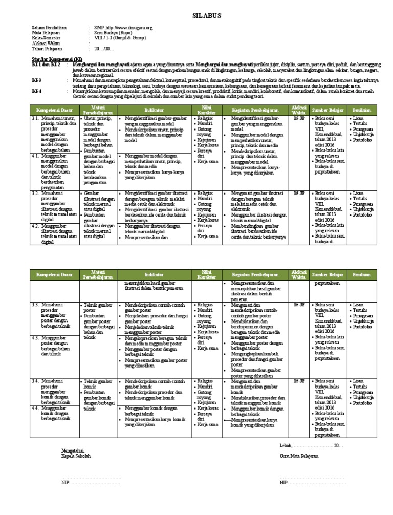 SILABUS (8 Kolom) | PDF