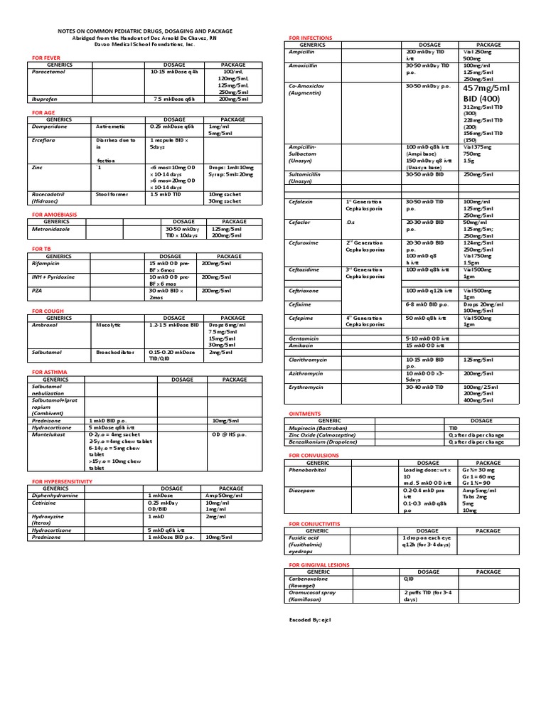Pediatric Drug Dosages and Guidelines | PDF