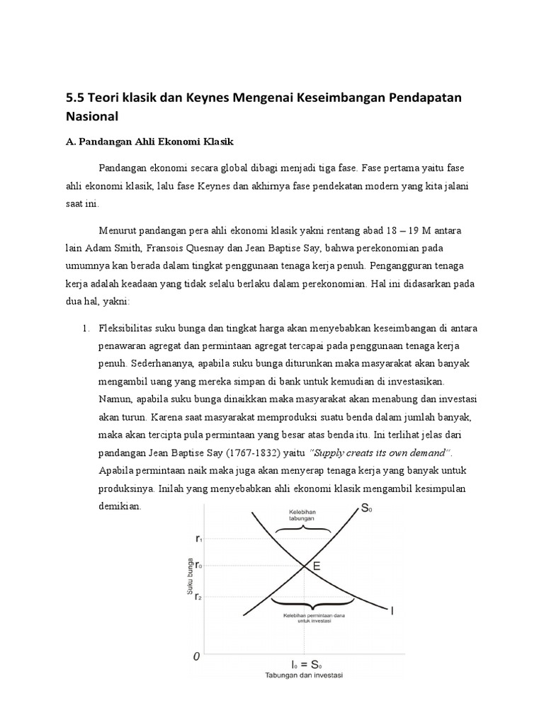 Teori Klasik Dan Keynes | PDF