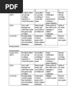 Create-a-Game Assessment Rubric: Category 4 3 2 1 0 Creativity | PDF ...