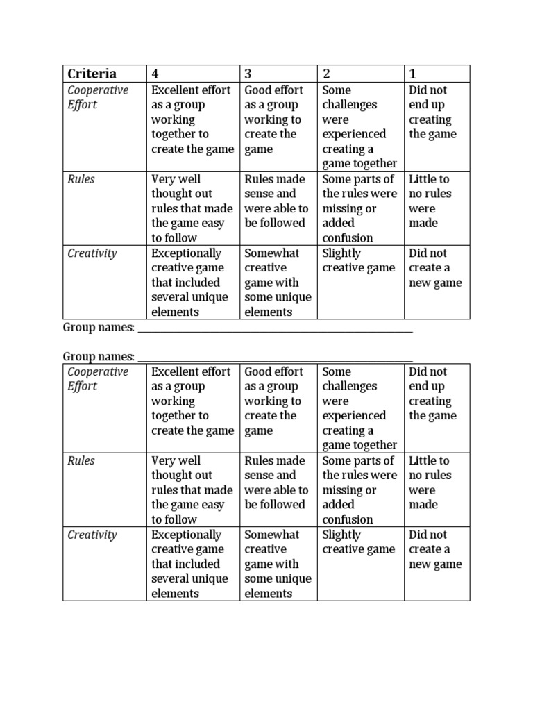 Criteria Rubric Create A Game | PDF | Human Nature | Cognition