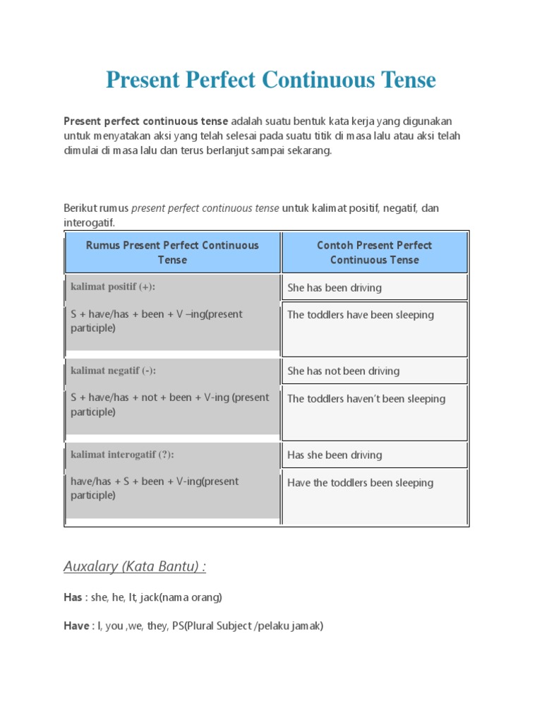 Present Perfect Continuous Tense | PDF