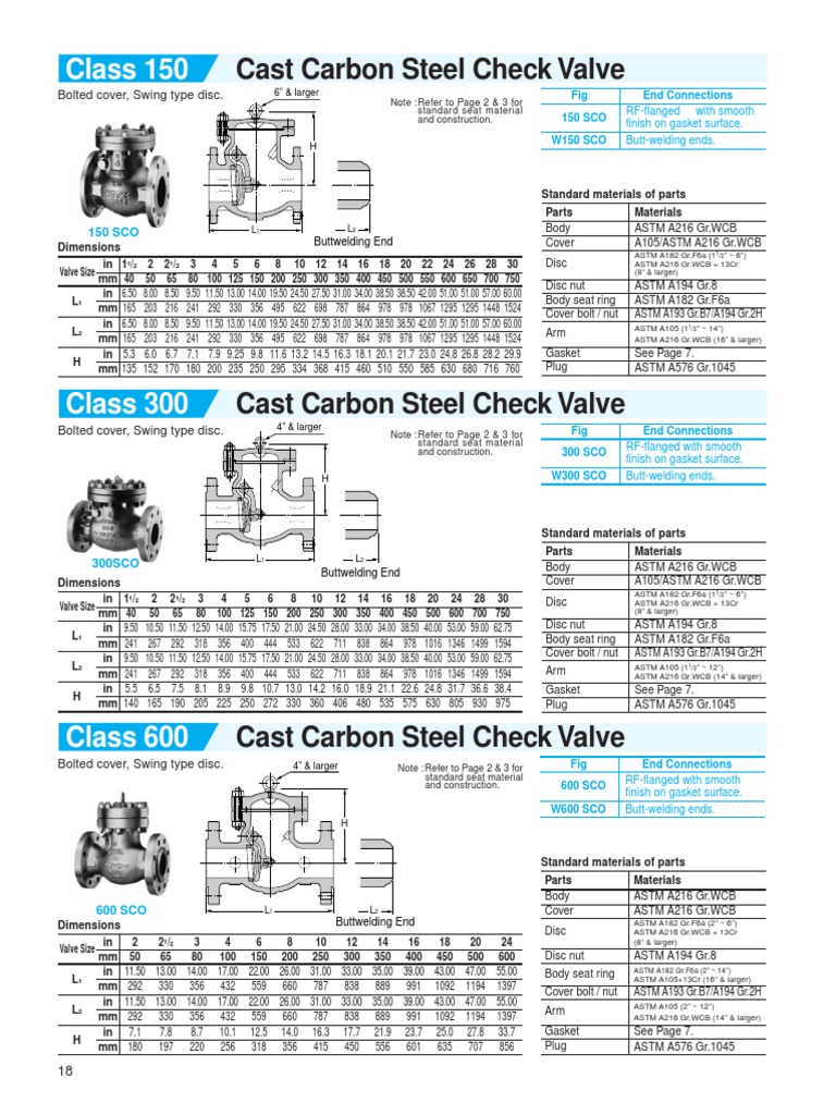 Cast Carbon Steel Check Valve: Class 150 | PDF | Valve | Screw