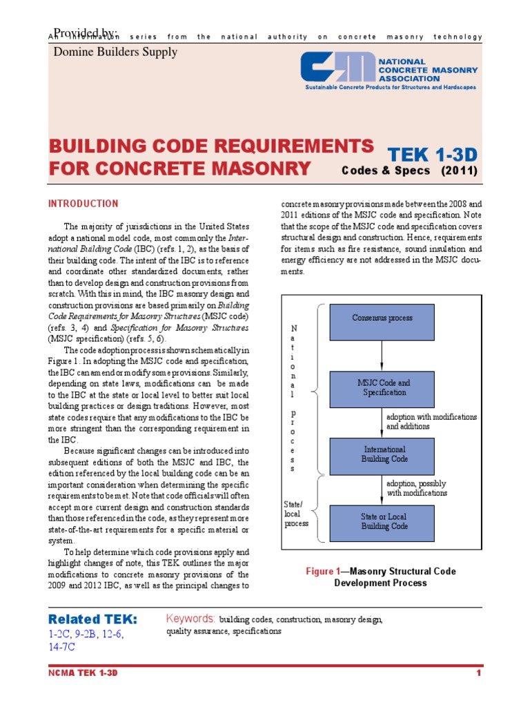 Building Code Requirements For Concrete Masonry: TEK 1-3D | PDF ...