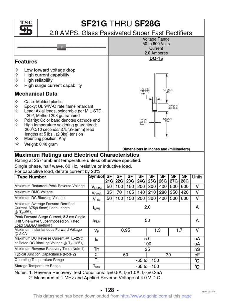 SF28G | PDF | Rectifier | Electrical Impedance