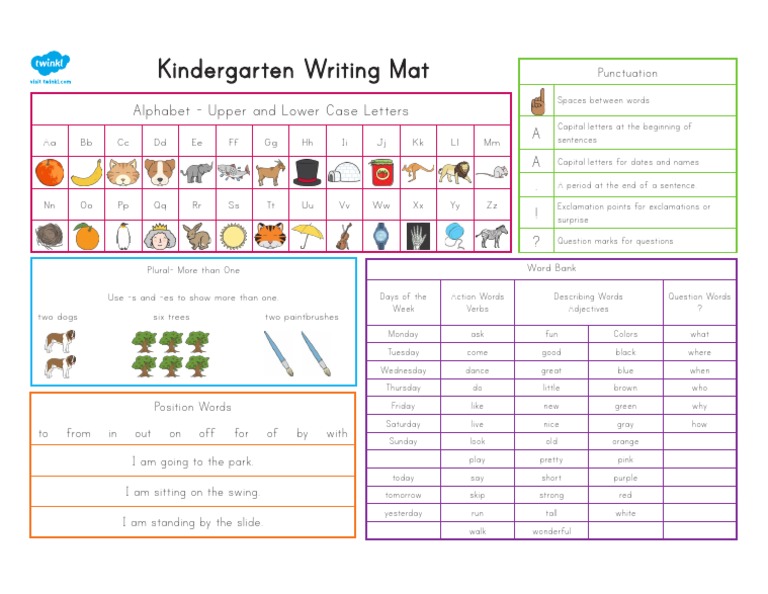 Kindergarten Writing Mat Guide | PDF | Languages | Language Arts ...