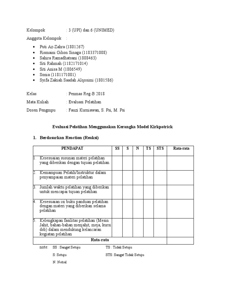 Tugas Form Instrumen Pelatihan Model CIPP Dan KirkPatrick - Kelompok 3 ...