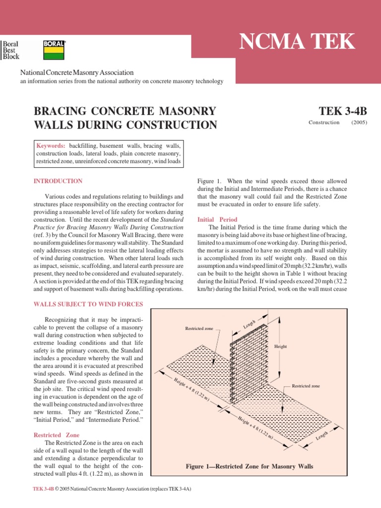 Ncma Tek: Bracing Concrete Masonry Walls During Construction TEK 3-4B | PDF | Masonry | Basement