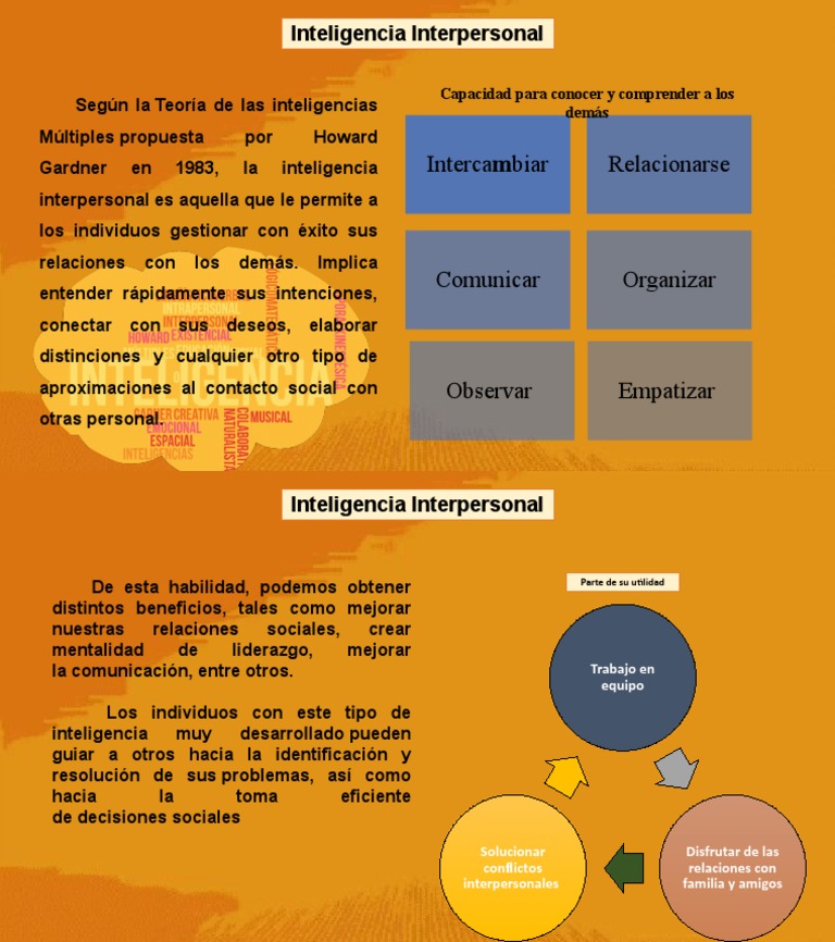 Beneficios de la Inteligencia Interpersonal | PDF