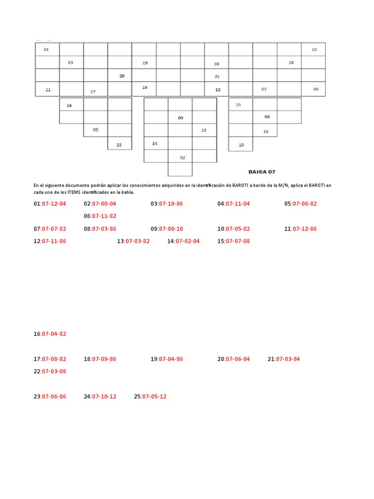 APLICACION DE BAROTI Correcto | PDF