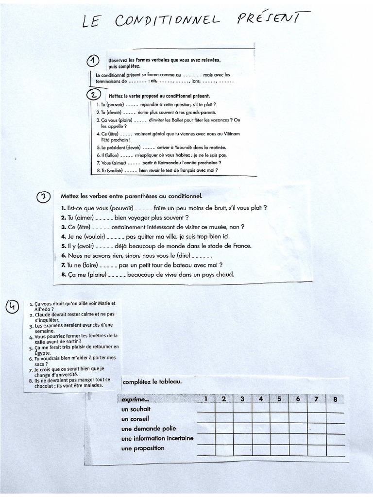 Conditionnel Présent Exercices | PDF
