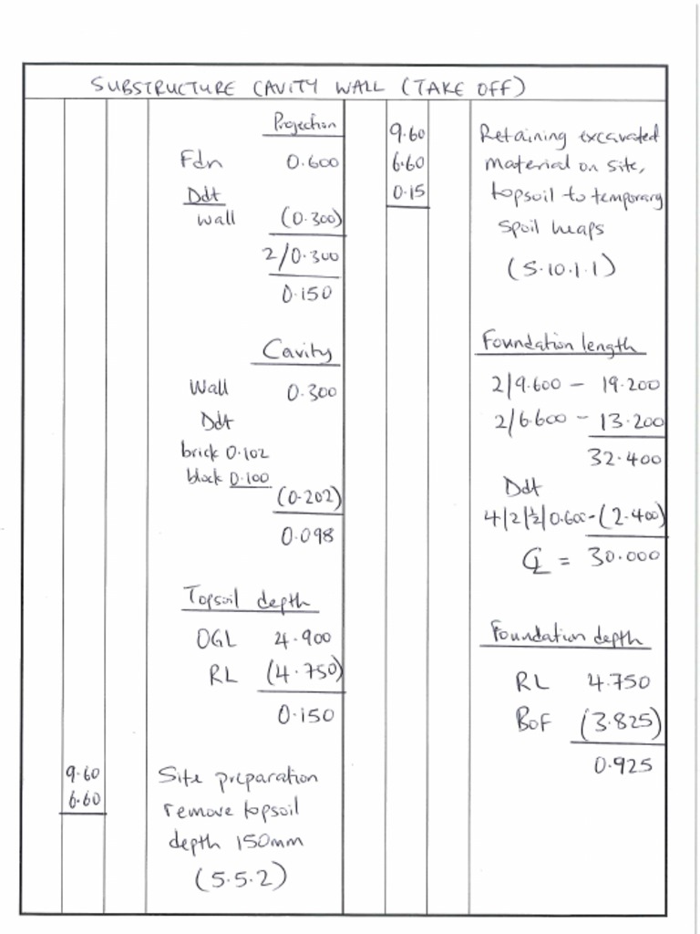 Cavity Wall Substructure Take-Off | PDF
