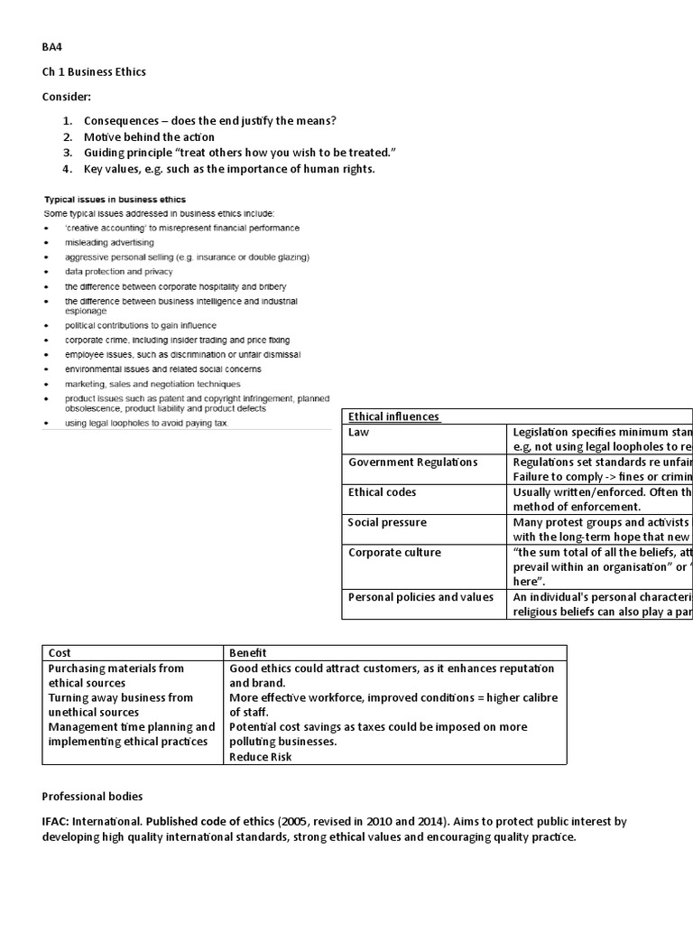 BA4 Notes Cima | PDF | Internal Control | Audit