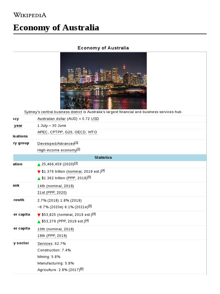 Economy of Australia | PDF | Australia | Taxes