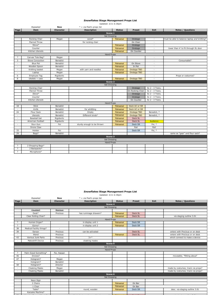 SF SM Props List - Props List | PDF | Home | Tools
