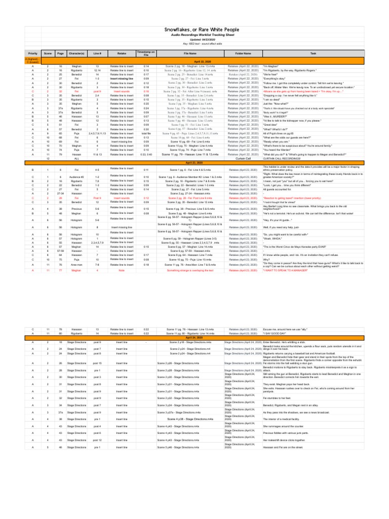 SF Audio Recordings Worklist Tracking Sheet - Re-Recording Worklist | PDF
