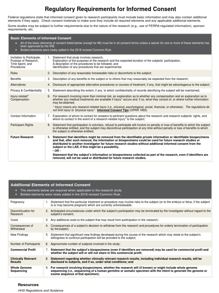 Regulatory Requirements For Informed Consent | PDF | Informed Consent ...