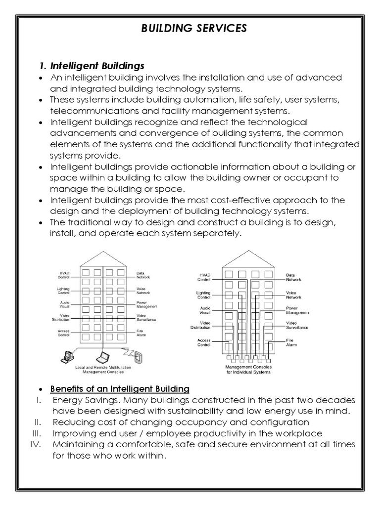 Assignment 6 - Intelligent Buildings | PDF | Building Automation | Sensor