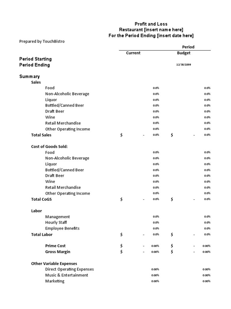 PNL Template For Restaurant Success | PDF | Economies | Payments