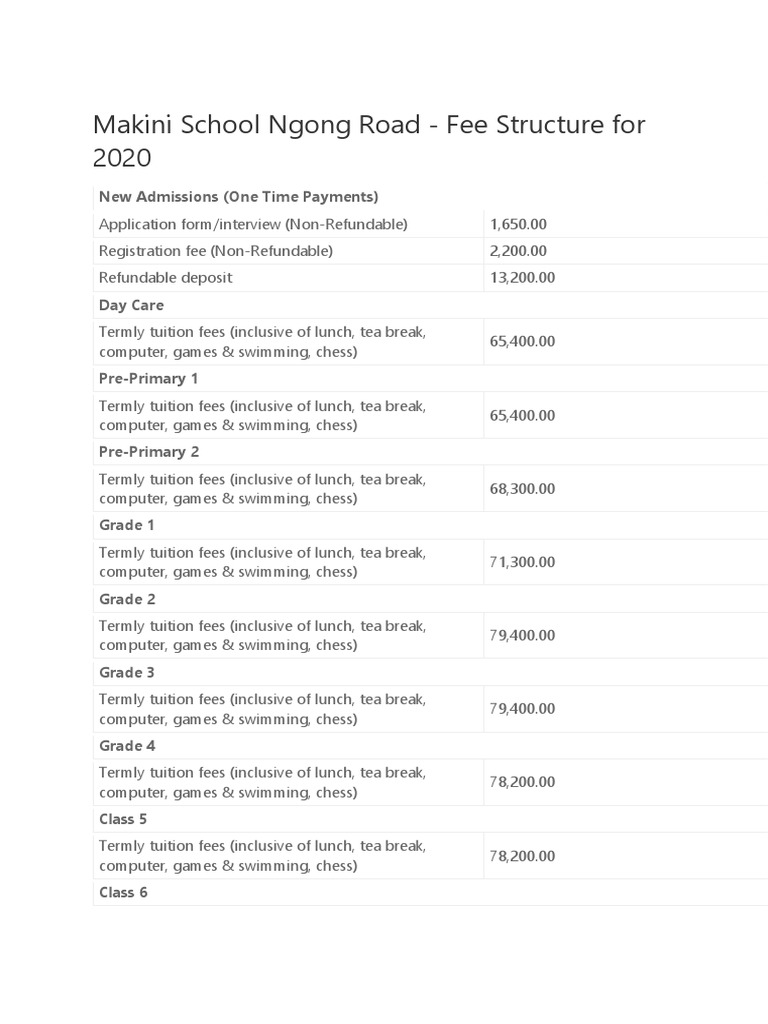 Makini School Ngong Road - Fee Structure For 2020: New Admissions (One Time Payments) | PDF ...
