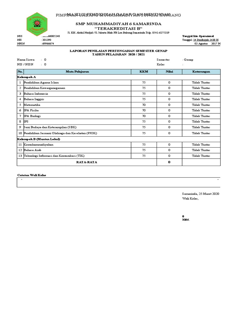 Raport PTS SMPM 6 Genap | PDF