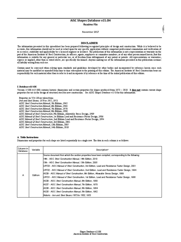 Aisc Shapes Database v15.0h | PDF | Buckling | Beam (Structure)