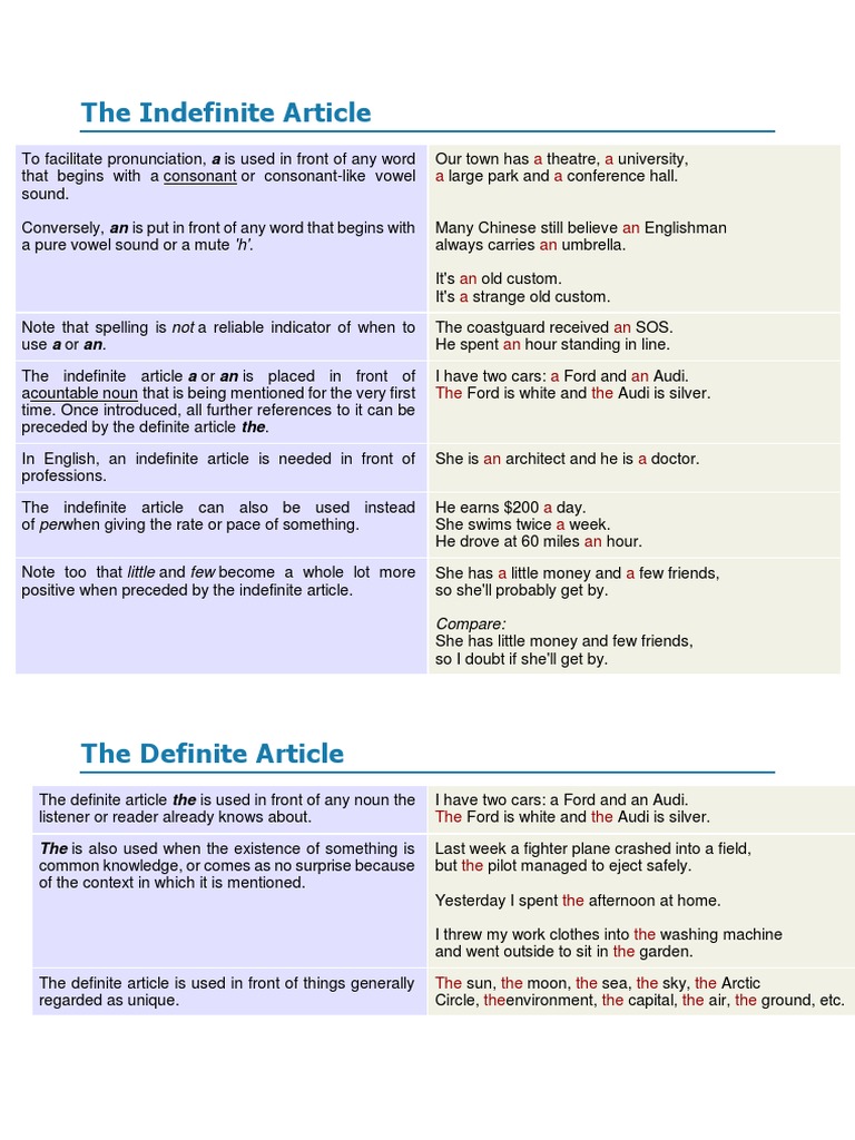 Articles Theory | PDF | English Language | Linguistics
