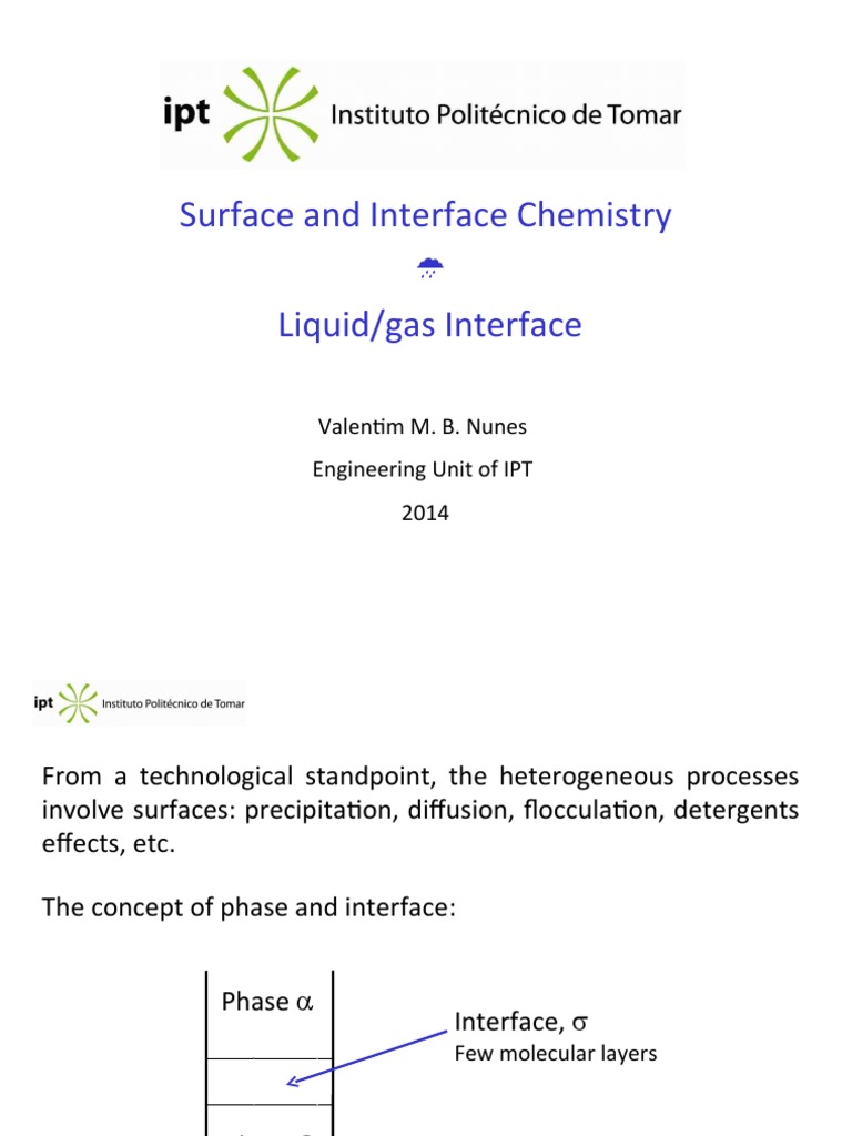 Surface and Interface Chemistry Liquid/gas Interface: Valentim M. B ...