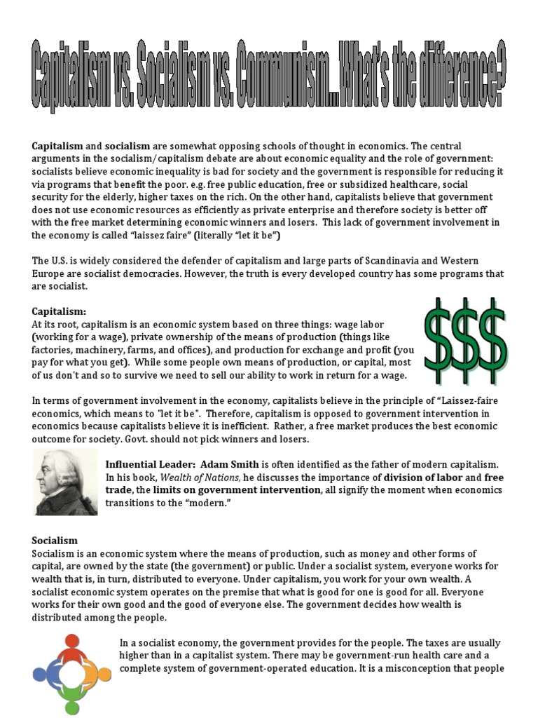 Capitalism Socialism Communism | PDF | Free Market | Capitalism