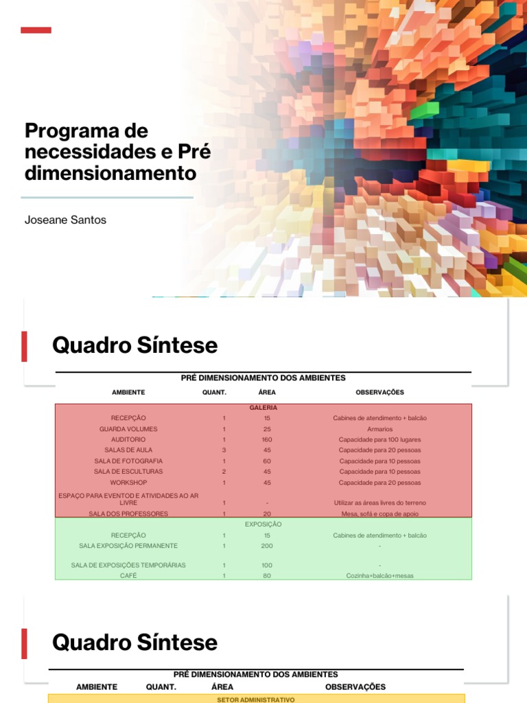 Programa de Necessidades e Pré Dimensionamento | PDF