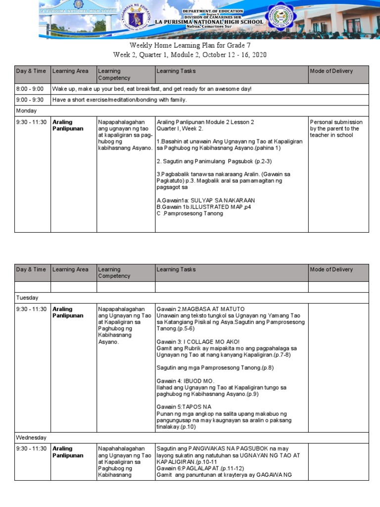 WHLP AP7 - Week 2 | PDF